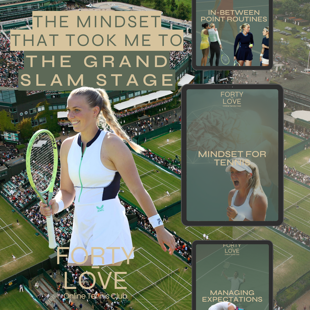 The Mindset That Took Me to the Grand Slam Stage: Workbook – Forty Love ...